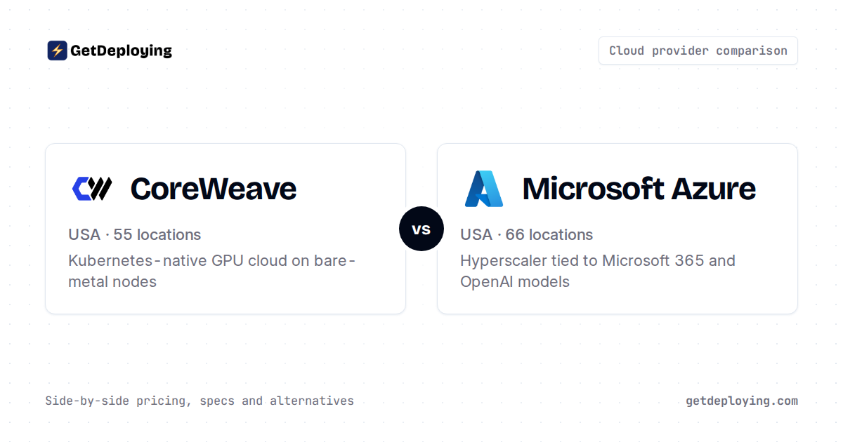 CoreWeave vs Azure: Pricing & Pros (2026)