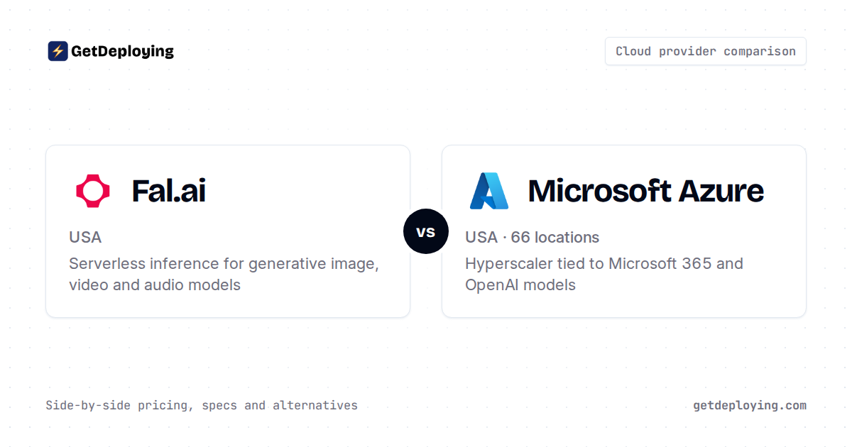 Fal.ai vs Azure: Pricing & Pros (2026)